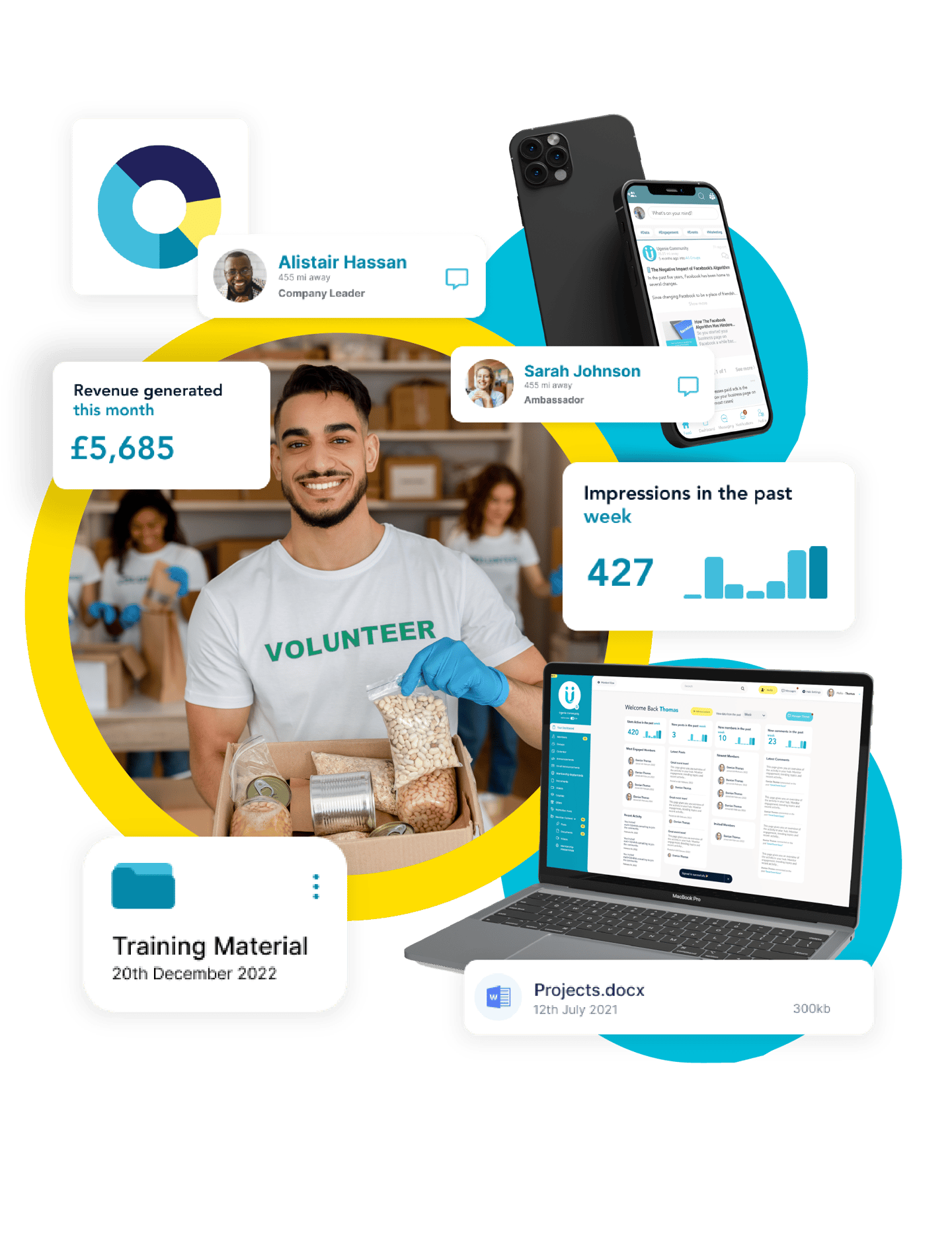 Non-profit membership management software - Ugenie